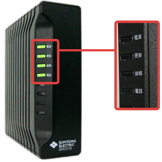 HGW（ケーブルプラス電話）一覧 | 西宮・尼崎・伊丹・大阪のケーブルテレビ・インターネットなら、Baycom（ベイコム）