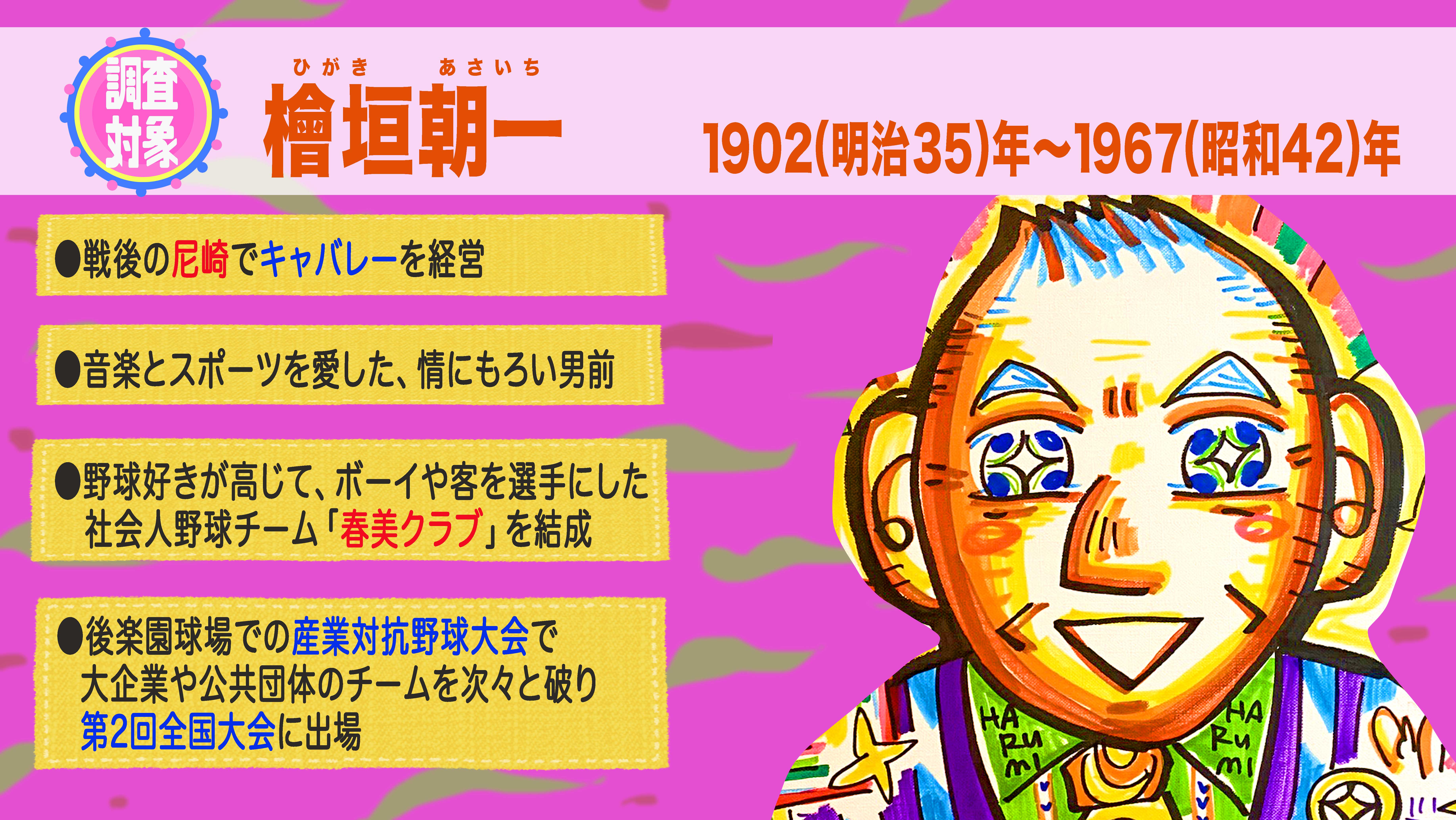 このまち魅力調査団 | 西宮・尼崎・伊丹・大阪のケーブルテレビ・インターネットなら、Baycom（ベイコム）